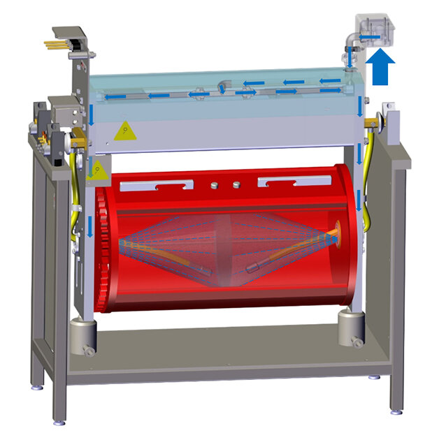 Internal rinsing of plating barrels